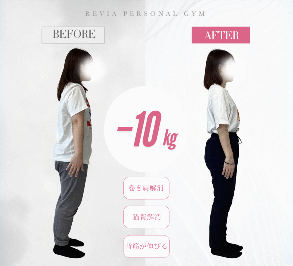 姿勢はいつ変わる？─ 神経がつくる「正しい姿勢」の定着プロセス ─ | REVIA Personal Gym（レヴィアパーソナルジム）守谷店